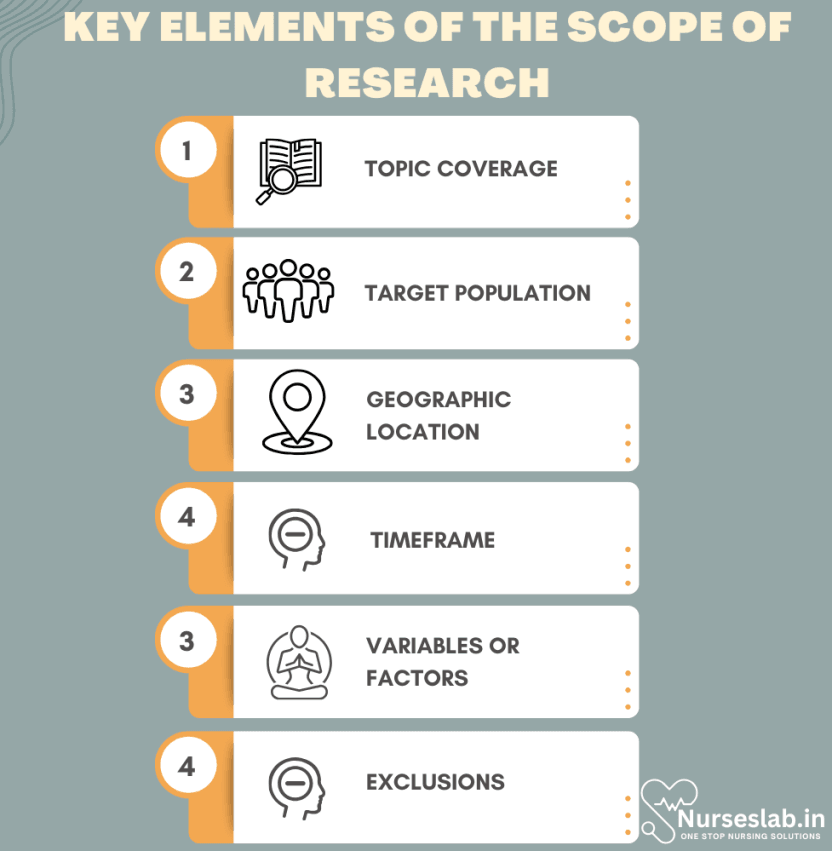Scope of the Research – Steps to write - Nurseslab