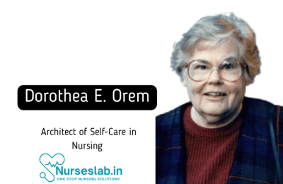 Orem’s Self-Care Deficit Theory - Nurseslab