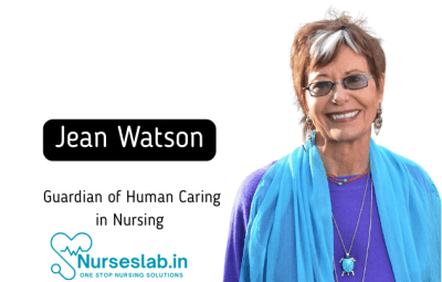 Jean Watson’s Theory of Human Caring - Nurseslab