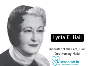Hall’s Care, Core, Cure Theory: Lydia Hall - Nurseslab