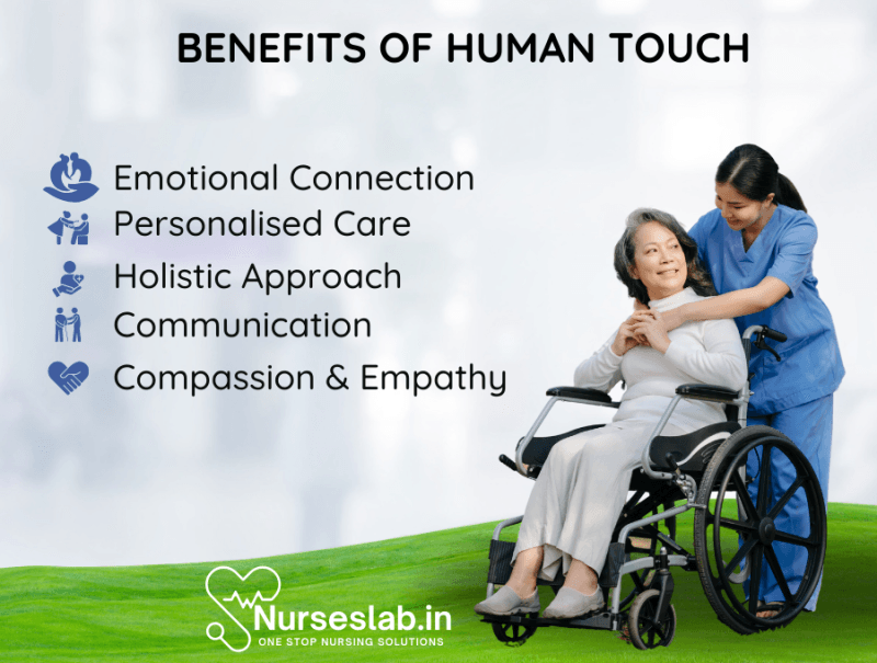 Can AI Examine a Patient: Human Touch in Healthcare Can’t Be Replaced ...