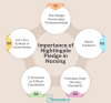 Nightingale Pledge: How to implement it into Practice - Nurseslab