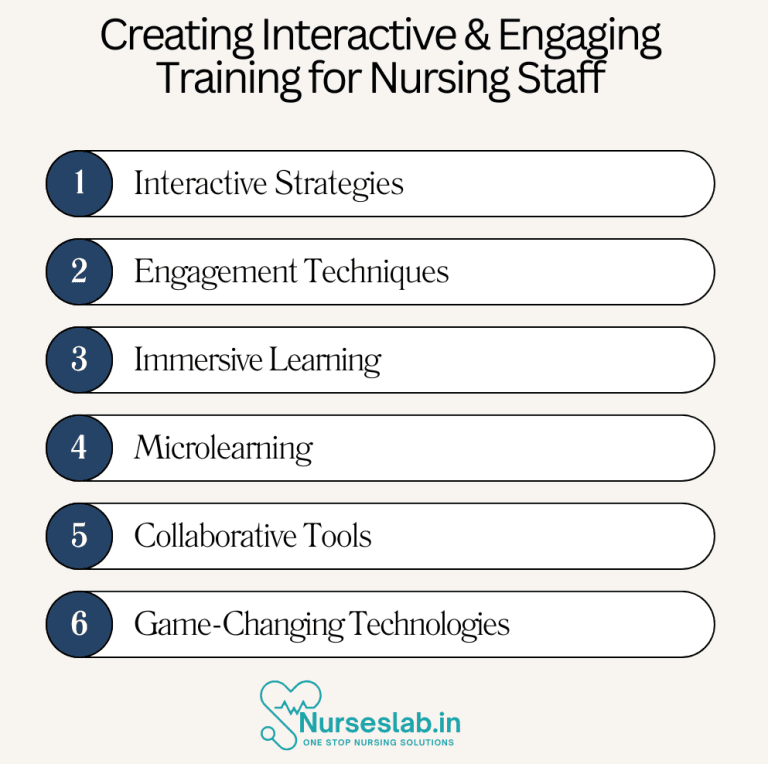 Creative and Effective Methods to Educate Nursing Staff - Nurseslab