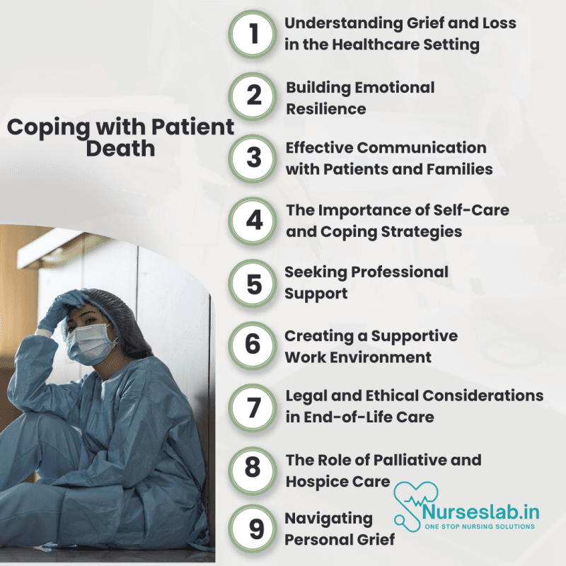 Impacts of Patient Death On Nurses: How to Overcome - Nurseslab.in