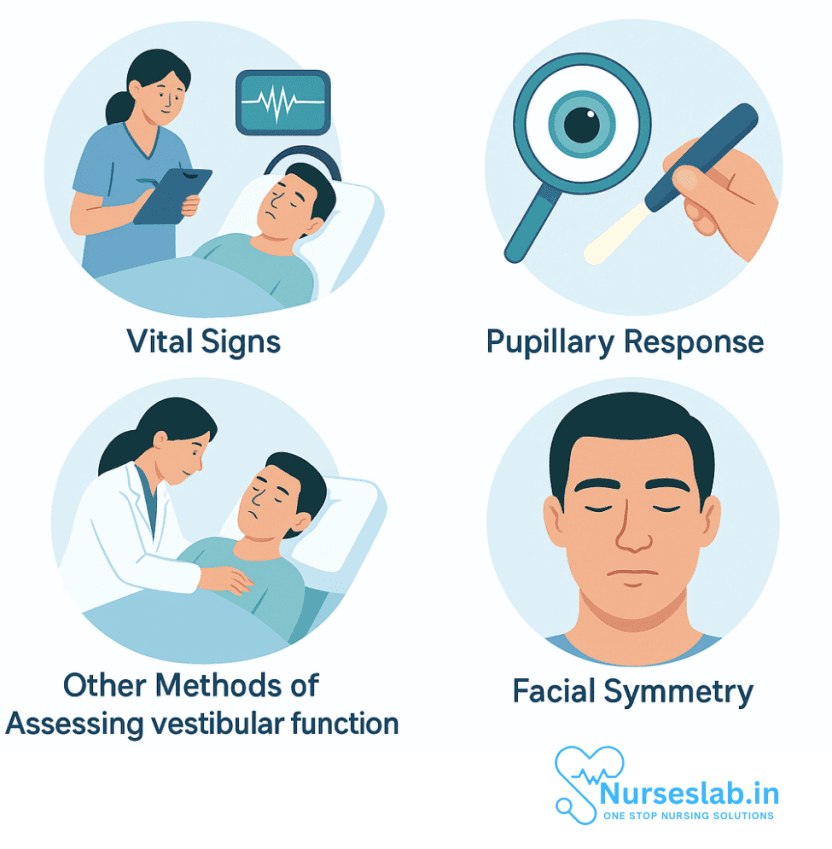 Neurological Examination of an Unconscious or Comatose Patient - Nurseslab