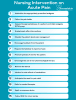 Nursing Care Plan on Acute Pain - Nurseslab