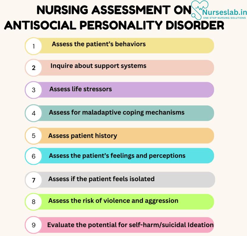 Nursing Care Plan on Antisocial Personality Disorder - Nurseslab