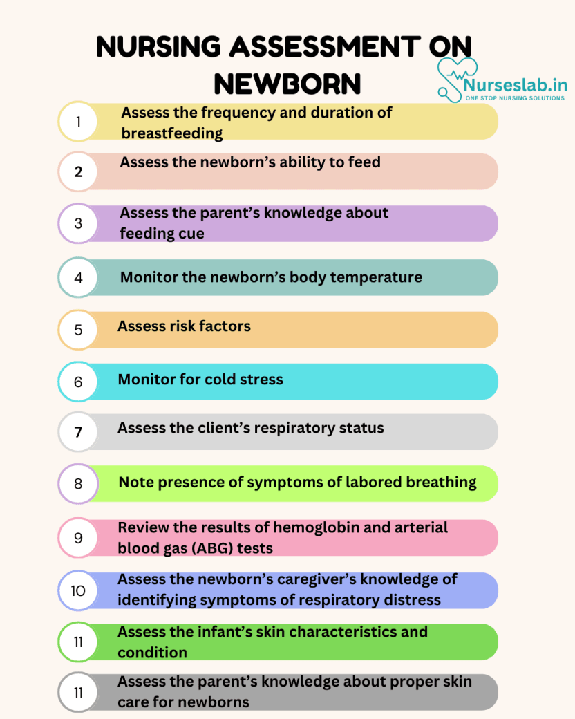 Nursing Care Plan on Newborn care - Nurseslab