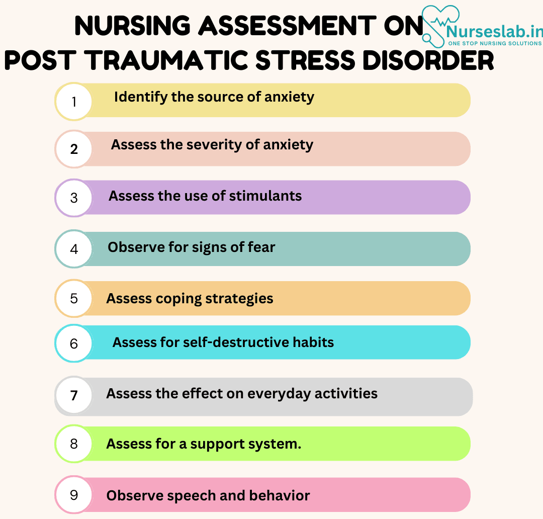 Nursing Care Plan on Post Traumatic Stress Disorder (PTSD) - Nurseslab