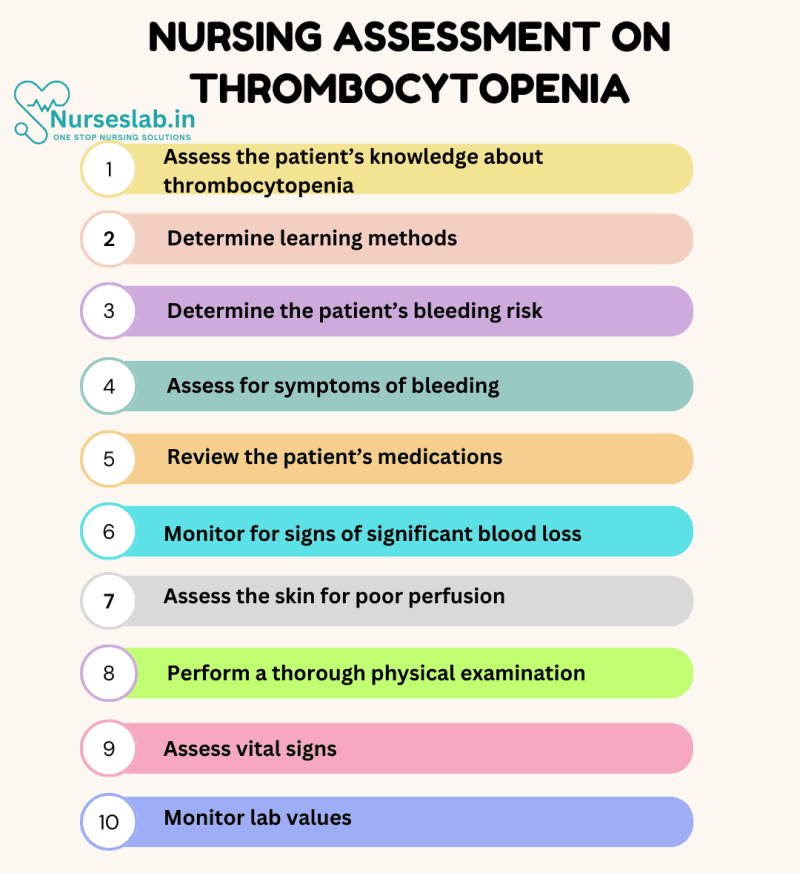 Nursing Care Plan on Thrombocytopenia - Nurseslab