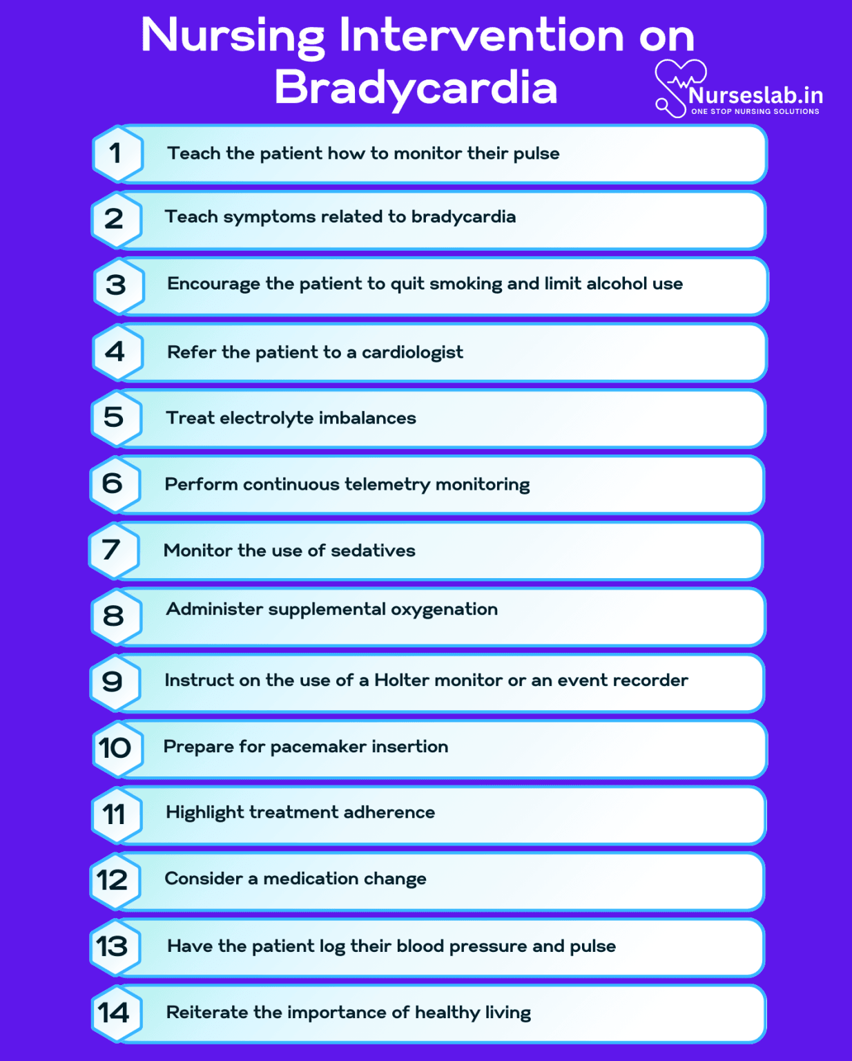 Nursing Care Plan on Bradycardia - Nurseslab