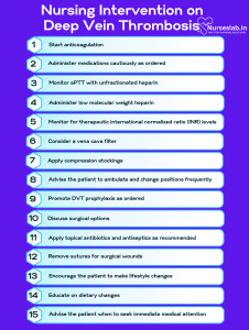 Nursing Care Plan on Deep Vein Thrombosis - Nurseslab