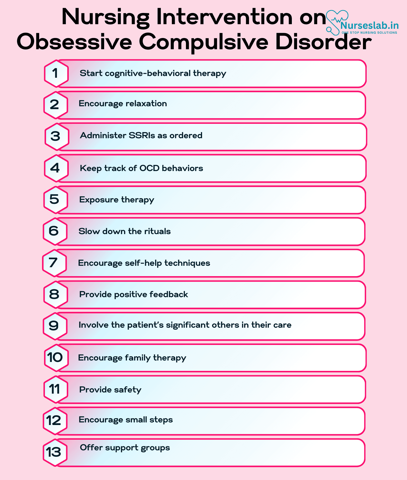 Nursing Care Plan on Obsessive Compulsive Disorder - Nurseslab