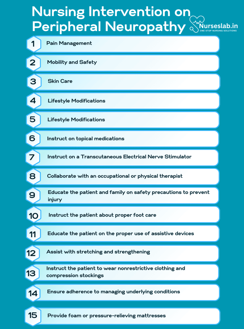 Nursing Care Plan on Peripheral Neuropathy - Nurseslab