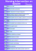 Nursing Care Plan on Syndrome of inappropriate antidiuretic hormone ...
