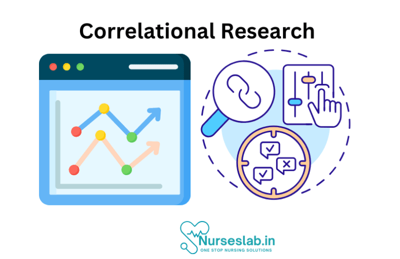Correlational Research – Steps to conduct - Nurseslab