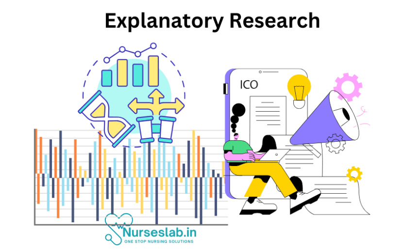 Explanatory Research – Methods to Conduct - Nurseslab