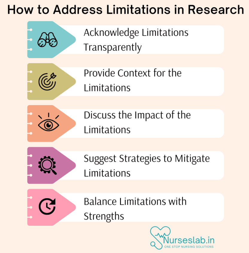 Limitations in Research – Guide - Nurseslab