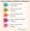 Limitations in Research – Guide - Nurseslab