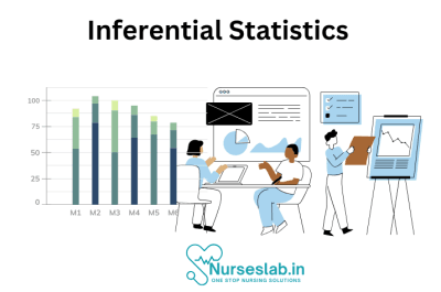 Inferential Statistics in Research– Steps for Evaluating - Nurseslab