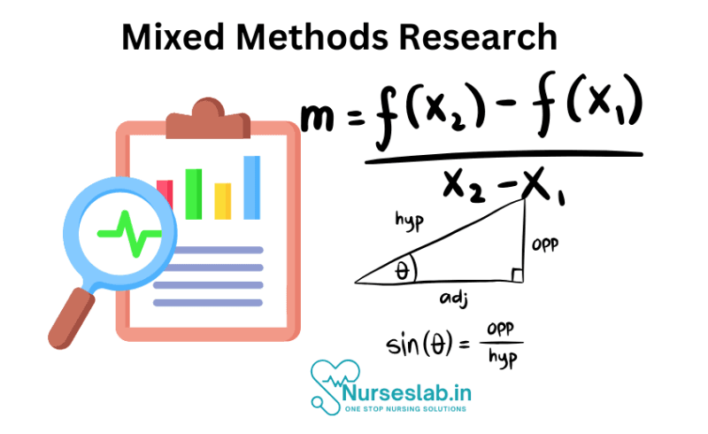 Mixed Methods Research – When to Use - Nurseslab