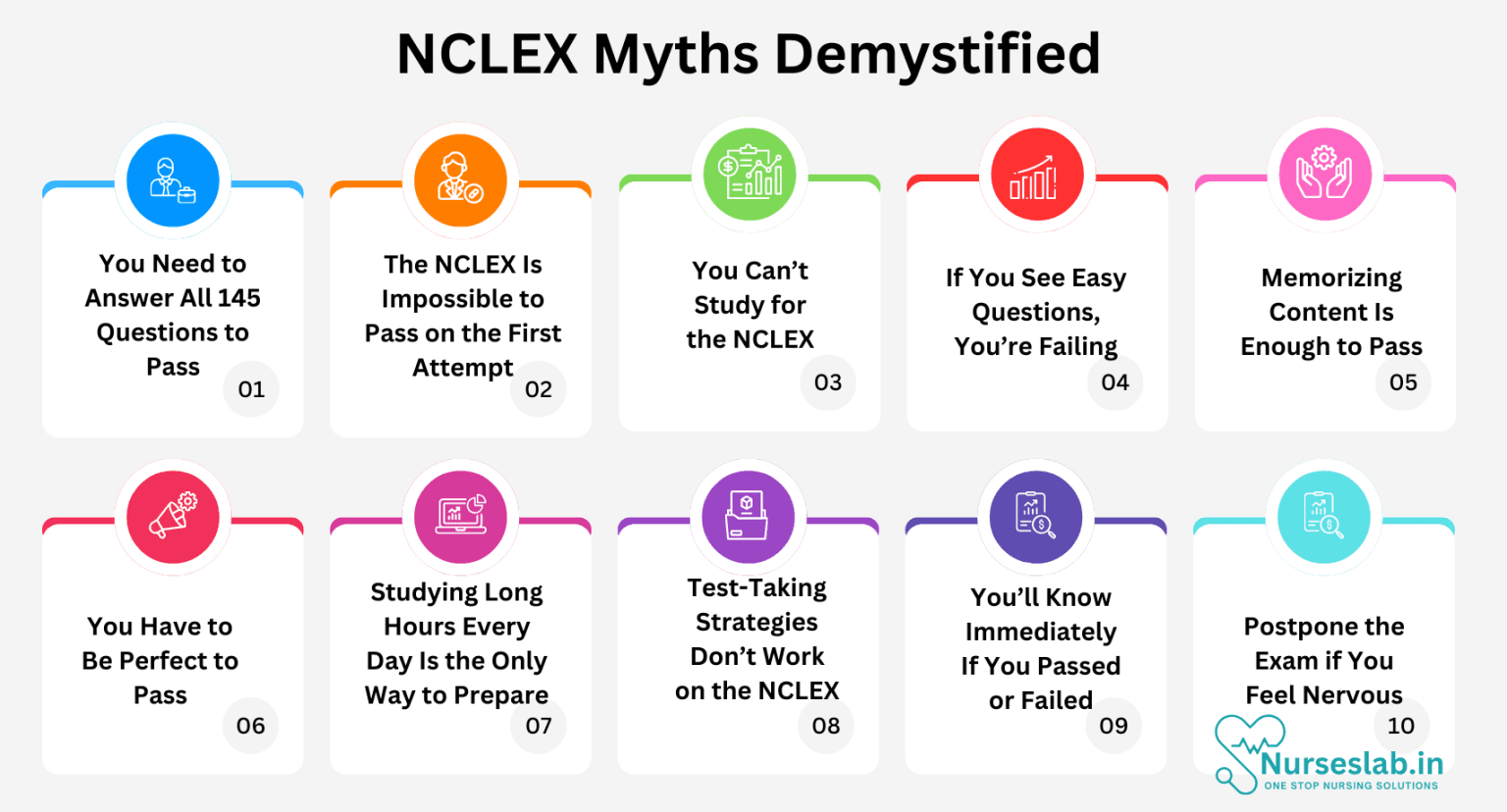 Common NCLEX Myths Demystified - Nurseslab