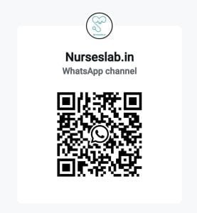 Instilling Eye Drops Into Eyes Nurseslab