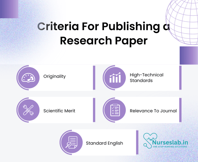 How to Publish a Research Paper – Step by Step Guide - Nurseslab