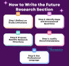 Future Research – Thesis Guide - Nurseslab