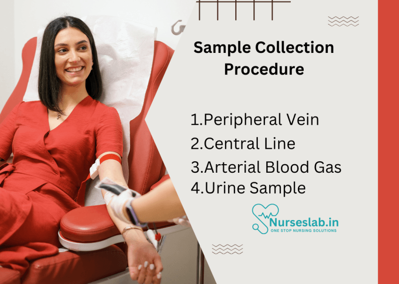 Laboratory Values and its Reference Ranges with Nursing Implications ...