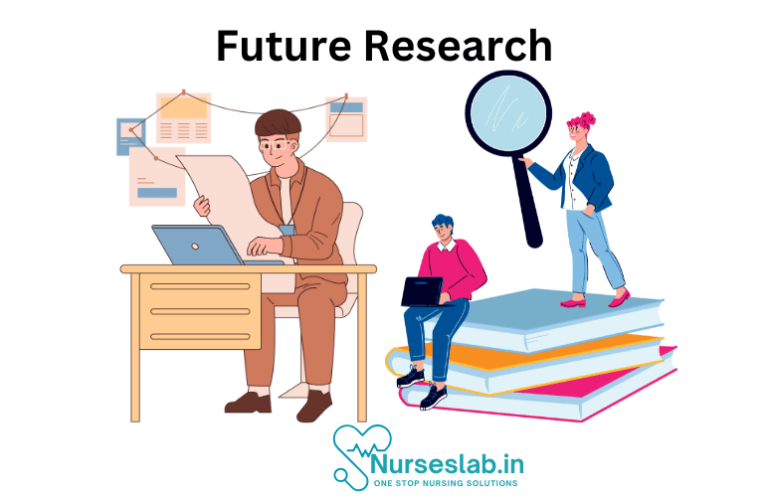 Future Research – Thesis Guide - Nurseslab.in
