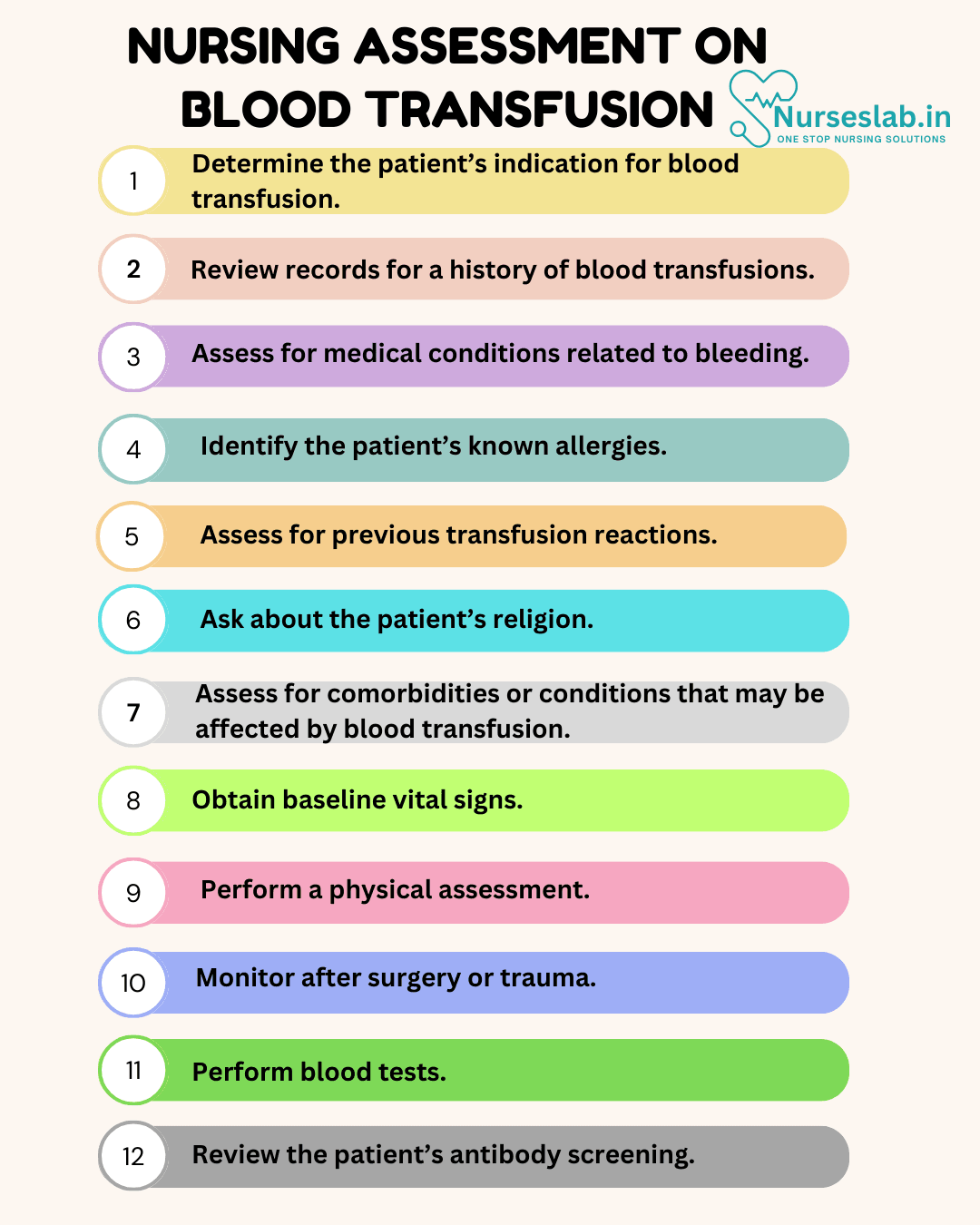 Nursing Care Plan on Blood Transfusion - Nurseslab