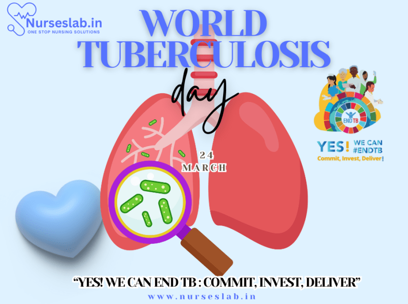 World Tuberculosis Day 2025: Uniting for a TB-Free Future - Nurseslab