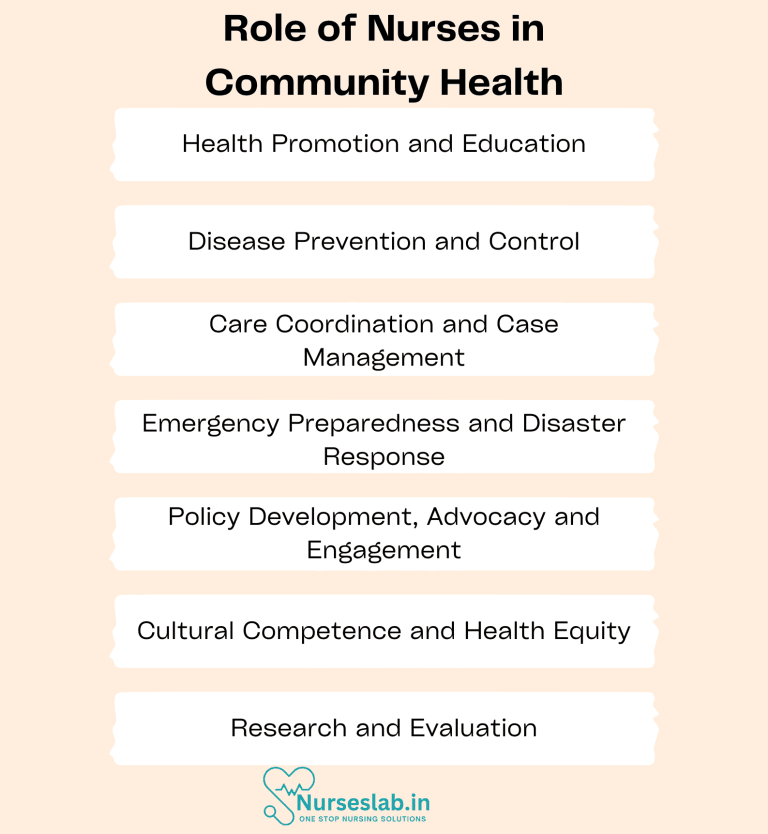 The Heart of Community Engagement: Nurses are not just care givers ...