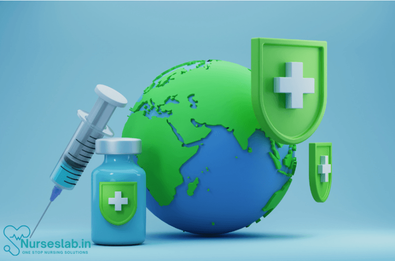 Components of Source Control in Sepsis - Nurseslab