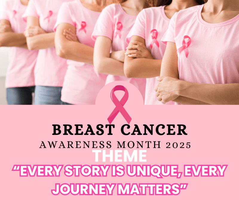 Breast Cancer Awareness Month 2025 - Nurseslab