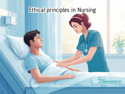 Ethical Principles in Nursing: What Every NCLEX Test-Taker must Know in ...