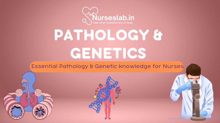 Pathology of Wound Healing - Nurseslab