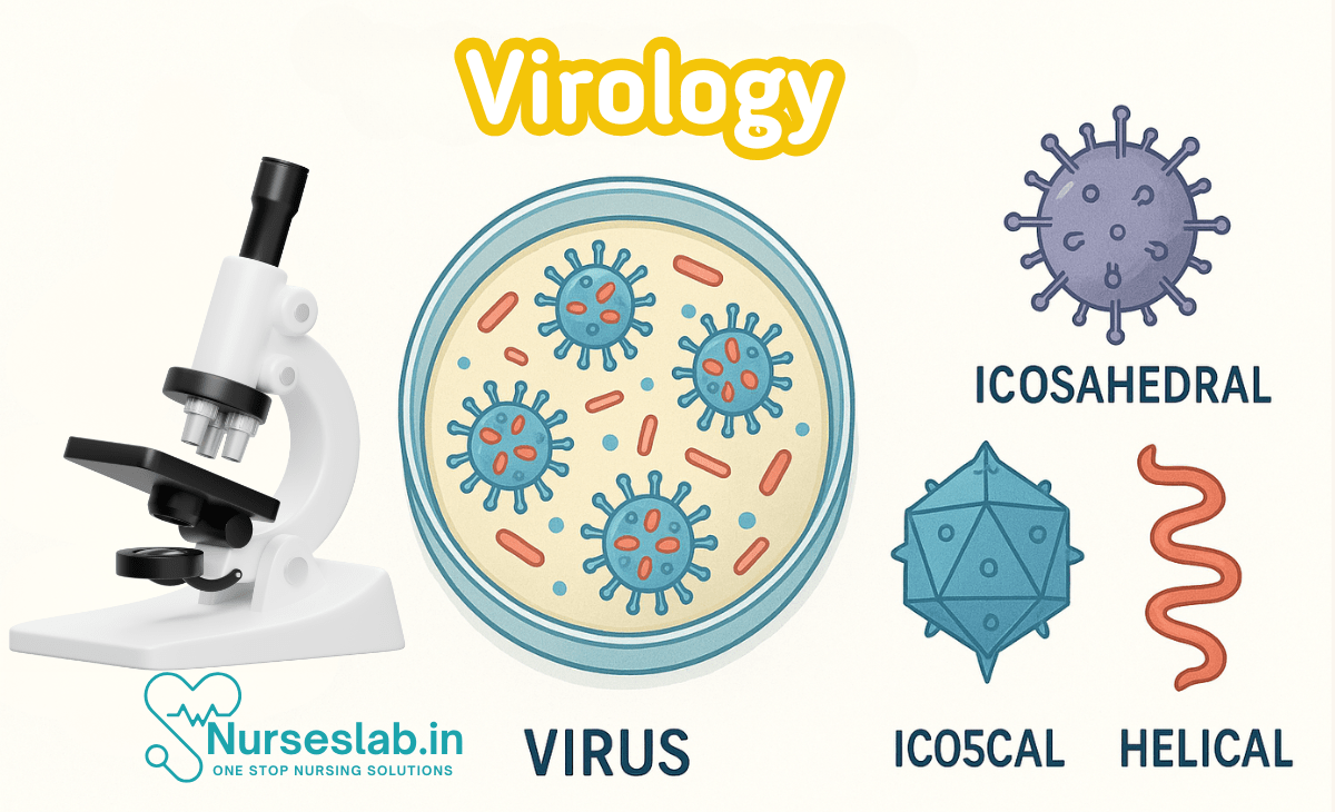 General Virology: A Comprehensive Guide - Nurseslab