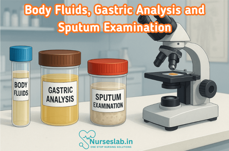 Body Fluids, Gastric Analysis and Sputum Examination - Nurseslab