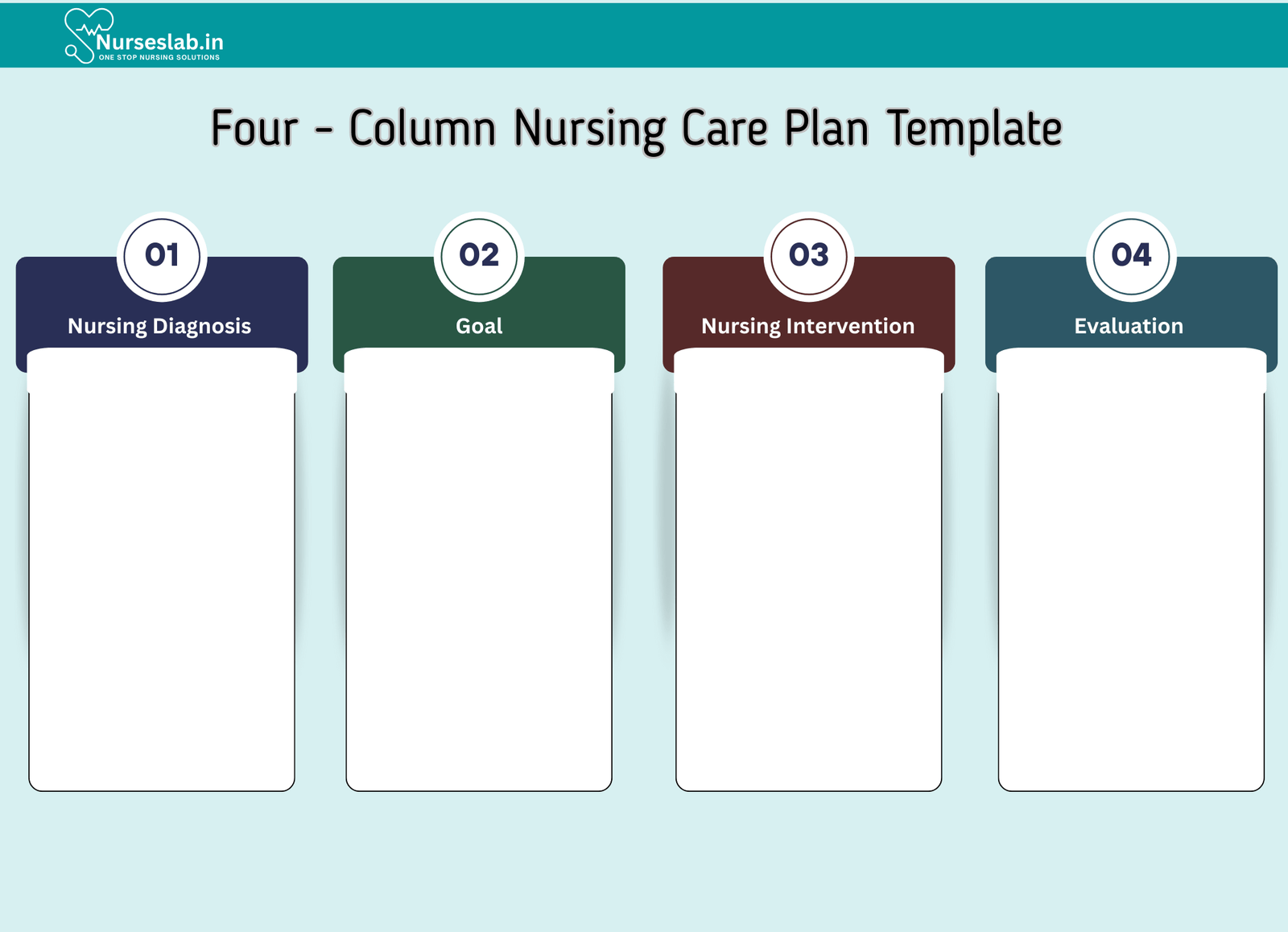 Nursing Care Plan 2026 (Step‑by‑Step with Latest Format) - Nurseslab