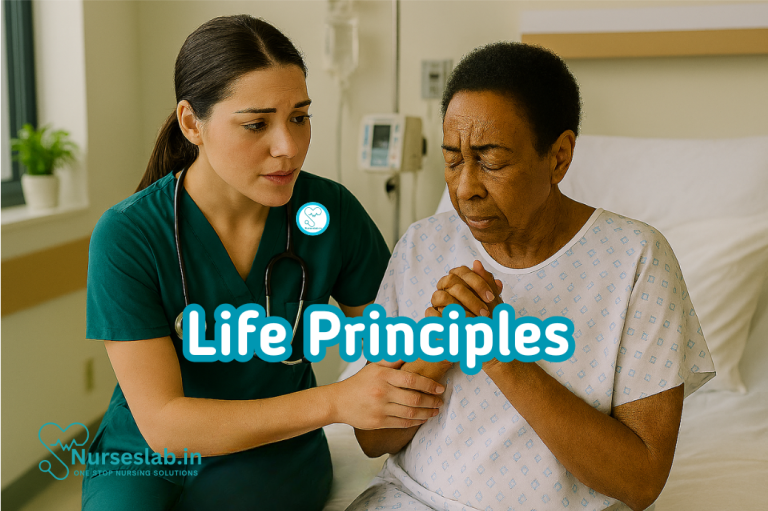 NANDA Nursing Diagnosis List 2026 Updated: A Comprehensive Guide for ...