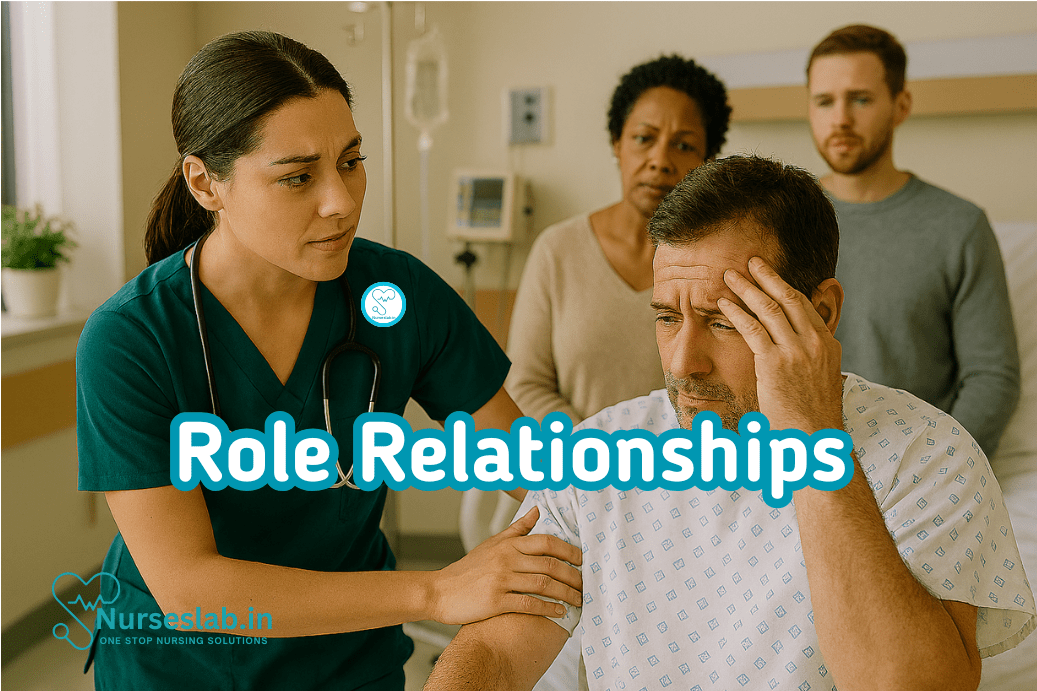 NANDA Nursing Diagnosis List 2026 Updated: A Comprehensive Guide for Nursing Students - Nurseslab