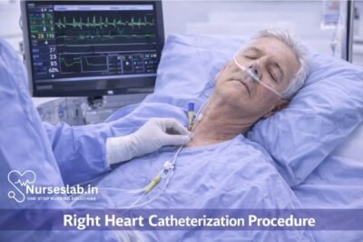 Right Heart Catheterization: A Comprehensive Overview - Nurseslab